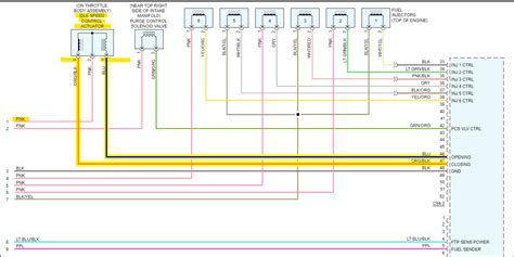 Codes P1505 And P1507 Random Or Multiple Misfires