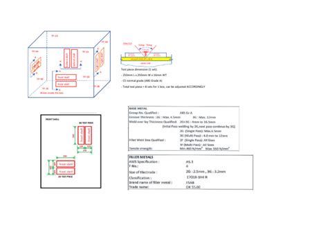 Water Backed Wqt Test Piece Aws D36 Wps Pdf