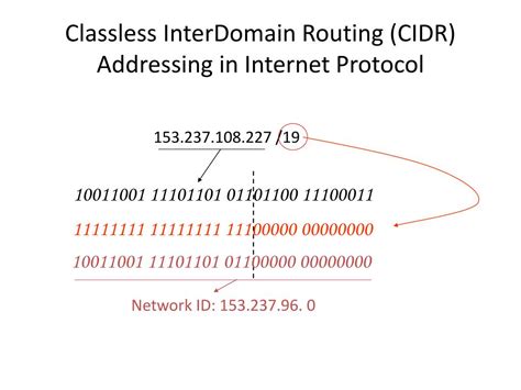 ppt the ip version 4 protocol powerpoint presentation free download