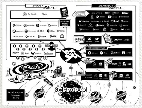 How Much Market Could A Market Maker Make If A Market Maker Could Make Markets This Hidden