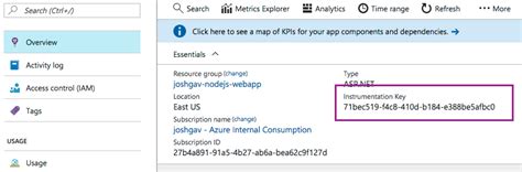 github raromano applicationinsights nodejs monitoring node js