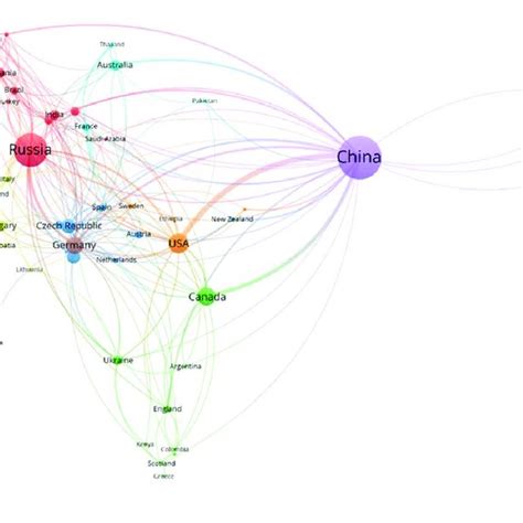 Clustering Mapping Of Country Collaboration Networks For Bsc Domain Download Scientific Diagram