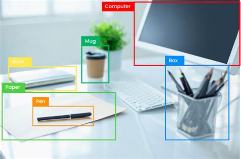 Best Object Detection Api For Development Purposes
