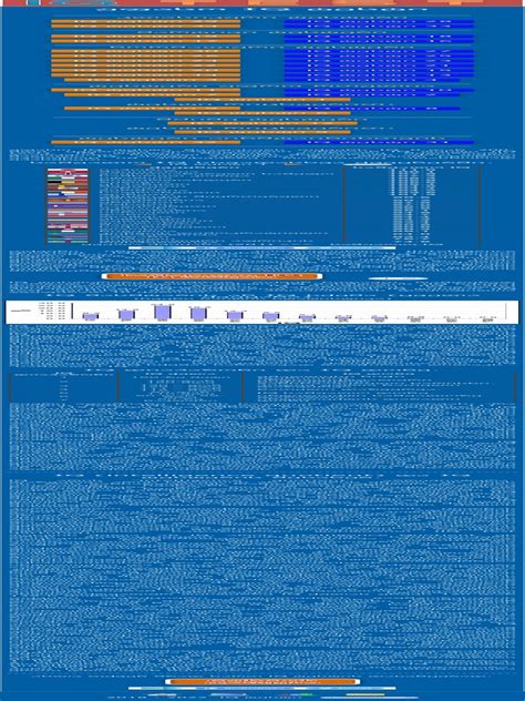 უფასო Iq ტესტი Iq Test ყველაზე პოპულარული ონლაინ Iq ტესტი Iq Testebi 2 Pdf