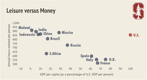 Gavin Guest Gavinguest Twitter