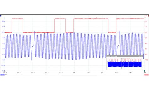 Good Timing CKP CMP Signal VW Tiguan 2007 2017 ROTKEE
