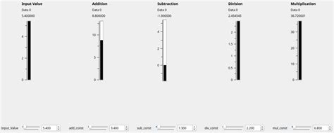Creating An Out Of Tree Oot Module Using Python Block In Gnu Radio Companion Blog Space