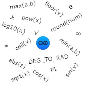 Библиотека Math в Arduino RxTx su