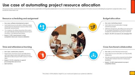 use case of automating project resource allocation mastering digital