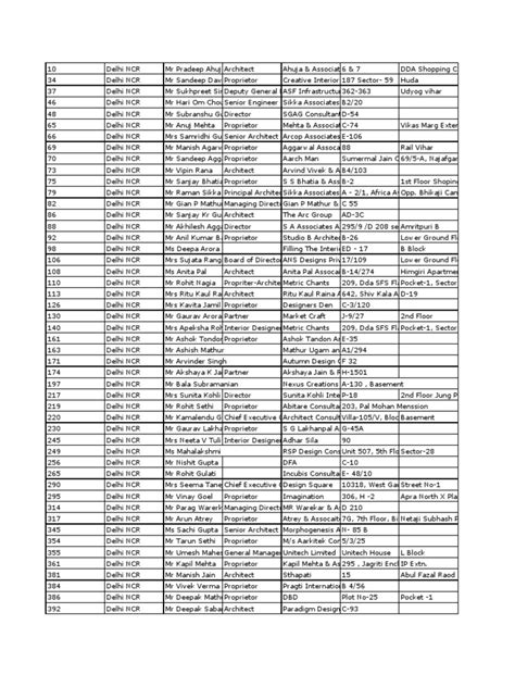 r pdf free pdf delhi