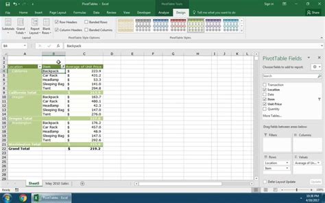 Excel Spreadsheet Pivot Table In The Event That You Manage A Team