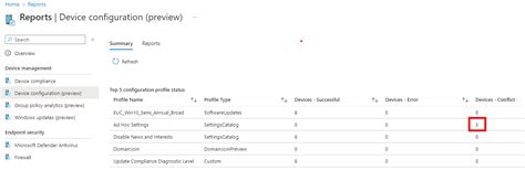 Resolving Configuration Profile Conflicts In Intune