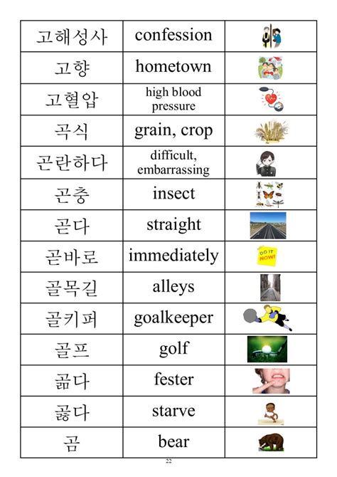 [한글 기초 사전] 고로 시작하는 단어 모음 Words Collection Of Starting With 고 Updated 네이버 블로그