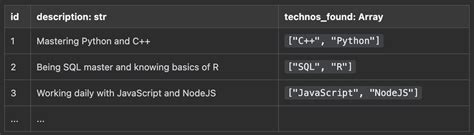 Laravel Npm Run Watch No Funciona Mix Watch Stack Overflow En Español
