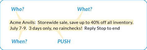 How To Write 160 Character Messages For Your Textsms Campaigns