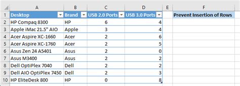 Can T Insert A Row In Excel Possible Reasons And Fix