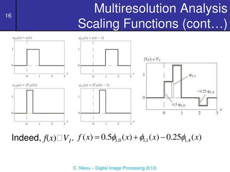 Ppt Wavelets And Multiresolution Processing Multiresolution Analysis
