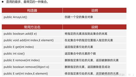 1个月征服java:零基础直达企业级开发——api工厂api接口java Csdn博客 1个月征服java:零基础直达企业级开发——api工厂api接口java Csdn博客