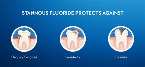 Dontic Concepts What Stannous Fluoride Toothpaste Does