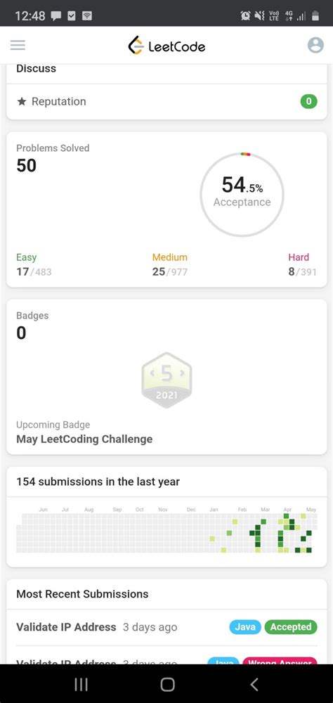 Sanjeevani Gupta On Linkedin Codingisfun Problemsolvingskills