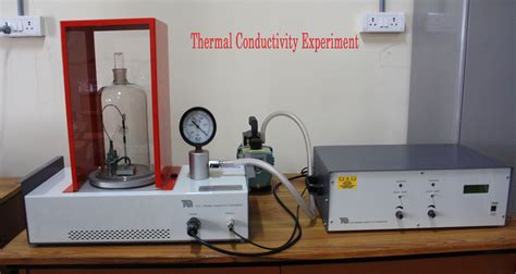 Heat Transfer Lab Iit Hyderabad
