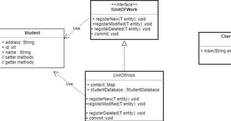 Source Code Examples