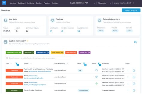 Cloud Migrations With Monte Carlo