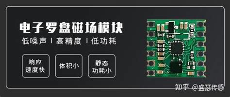 盛瑟 姿态感应中电子罗盘磁场传感器模块 知乎