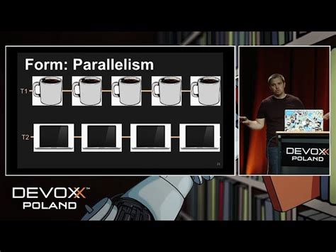 Devoxx Talk Back To The Completablefuture Concurrency In Action From