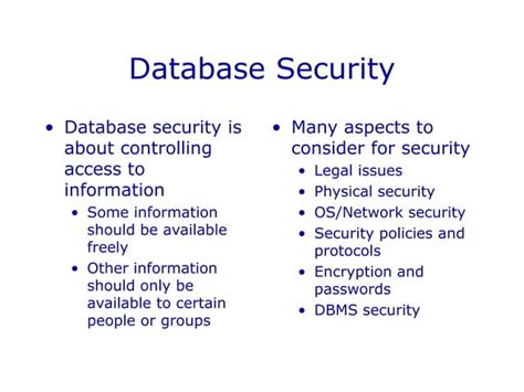 Dbms Securityppt