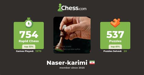 Naser Karimi Naser Karimi Chess Profile