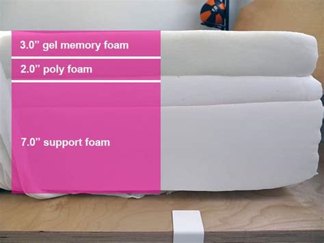 Memory Foam Vs Hybrid A Side By Side Comparison NapLab