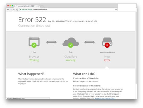 Down · Issue 2275 · Domoticzdomoticz · Github