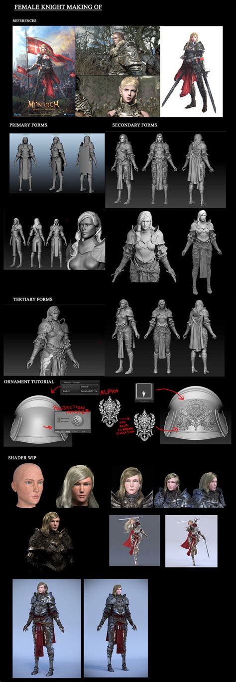Artmodels1 Zbrush Tutorial Female Knight Zbrush