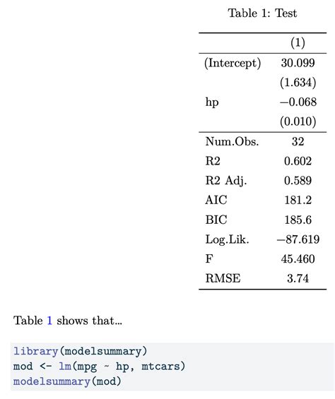 R Quarto Table Cross Reference Not Working When Using Modelsummary Stack Overflow