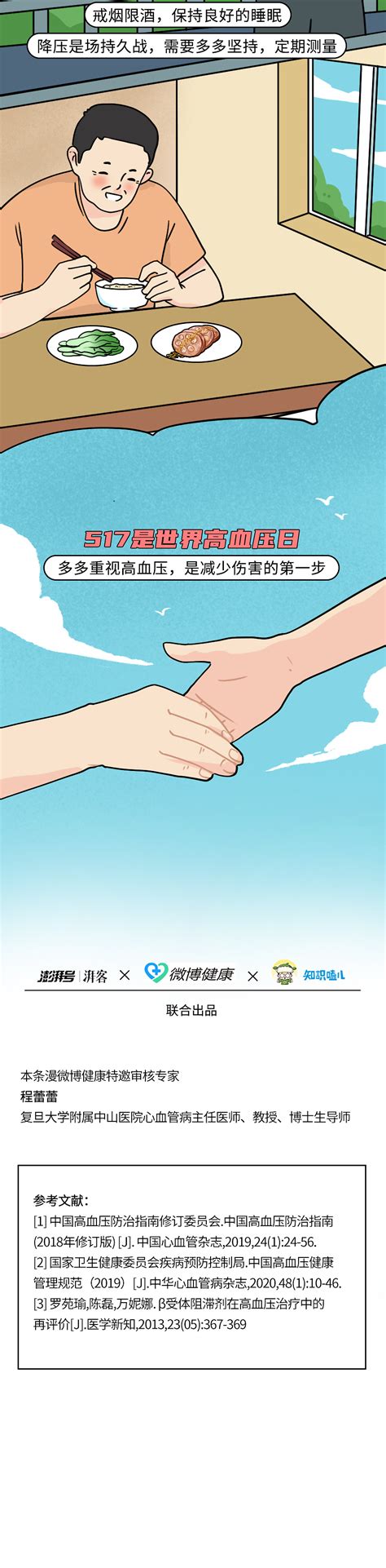 血压飙升，危害到底有多大？ 知识嗑儿 站酷zcool