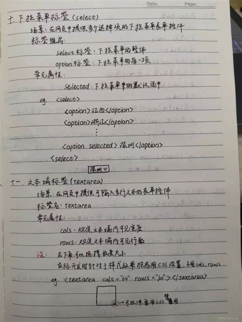 Html笔记五 Csdn博客