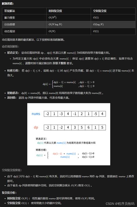 Leetcode（剑指 Offer） 42 连续子数组的最大和leetcode剑指offer 42 Csdn博客