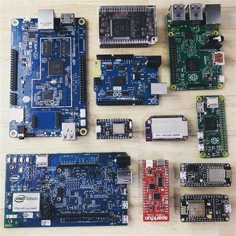 Jared Kulp On Linkedin Microcontrollers Datalogging Dataengineering