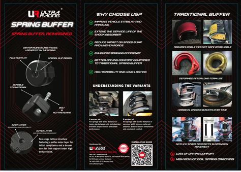 Car Modification Auto Parts Supplier Car Accessories Supply In Kajang