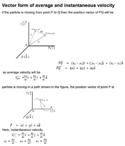 Instantaneous Velocity Definition And Examples Science Query
