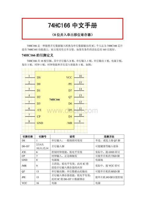 74hc166中文手册 word文档在线阅读与下载 免费文档