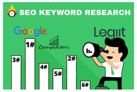 Find The Best Seo Keyword Research And Competitor Analysis Legiit