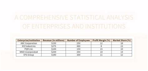 A Comprehensive Statistical Analysis Of Enterprises And Institutions Excel Template Free