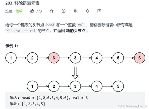 恋上数据结构与算法第三季02 Csdn博客