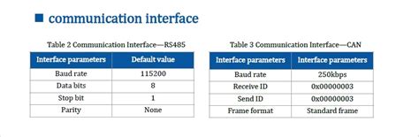 Benewake New Version TFmini I Lidar Range Finder Sensor Module TOF Single Point Micro Ranging