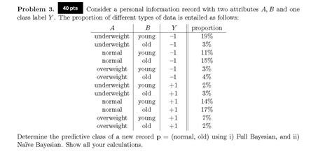 solved problem 3 40 ﻿pts consider a personal information