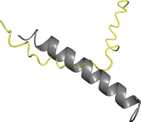 Figure 36 From Development Of A Protein Folding Environment For Reinforcement Learning