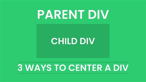 3 Ways To Center A Div Inside Another Div Using Html And Css In Hindi