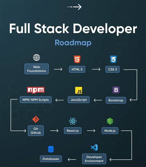 Dark Programming Added A New Photo Dark Programming